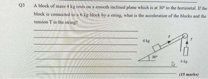 Solved Q3 A block of mass 4 kg rests on a smooth inclined | Chegg.com