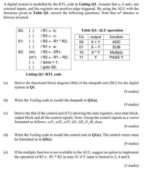 Solved A digital system is modelled by the RTL code in | Chegg.com