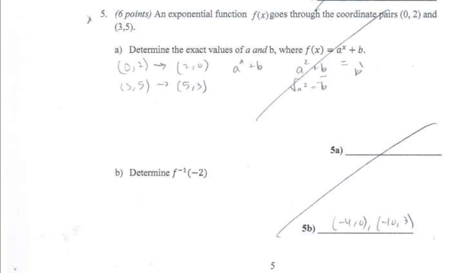 Solved (6 ﻿points) ﻿An exponential function f(x) ﻿goes | Chegg.com