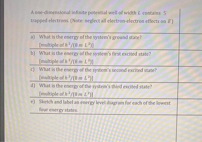 Solved A One Dimensional Infinite Potential Well Of Width L