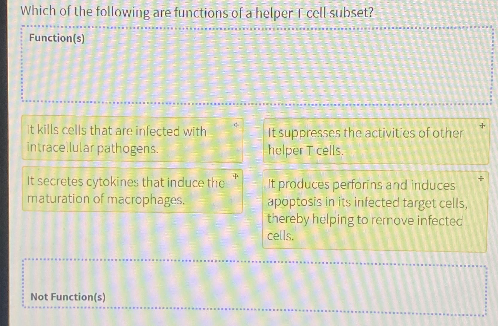 Solved Which of the following are functions of a helper | Chegg.com