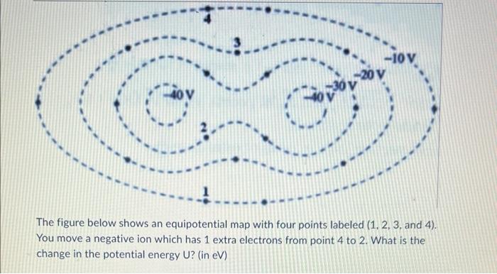 Solved The figure below shows an equipotential map with four | Chegg.com