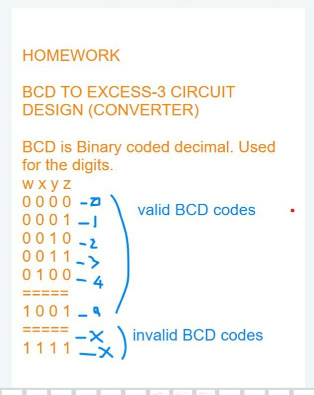 Solved HOMEWORK BCD TO EXCESS-3 CIRCUIT DESIGN (CONVERTER) | Chegg.com