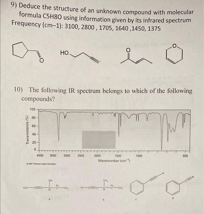 Solved 9) Deduce the structure of an unknown compound with | Chegg.com