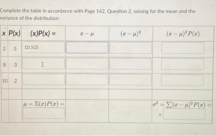Solved Complete the table in accordance with Page 162 , | Chegg.com