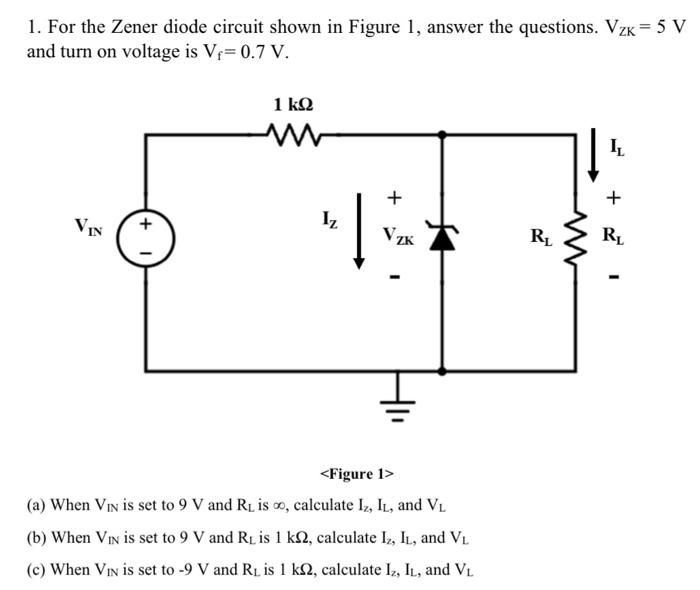 Solved 1. For the Zener diode circuit shown in Figure 1, | Chegg.com