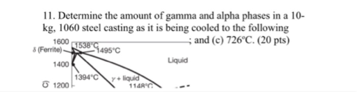 Solved 11. Determine the amount of gamma and alpha phases in | Chegg.com
