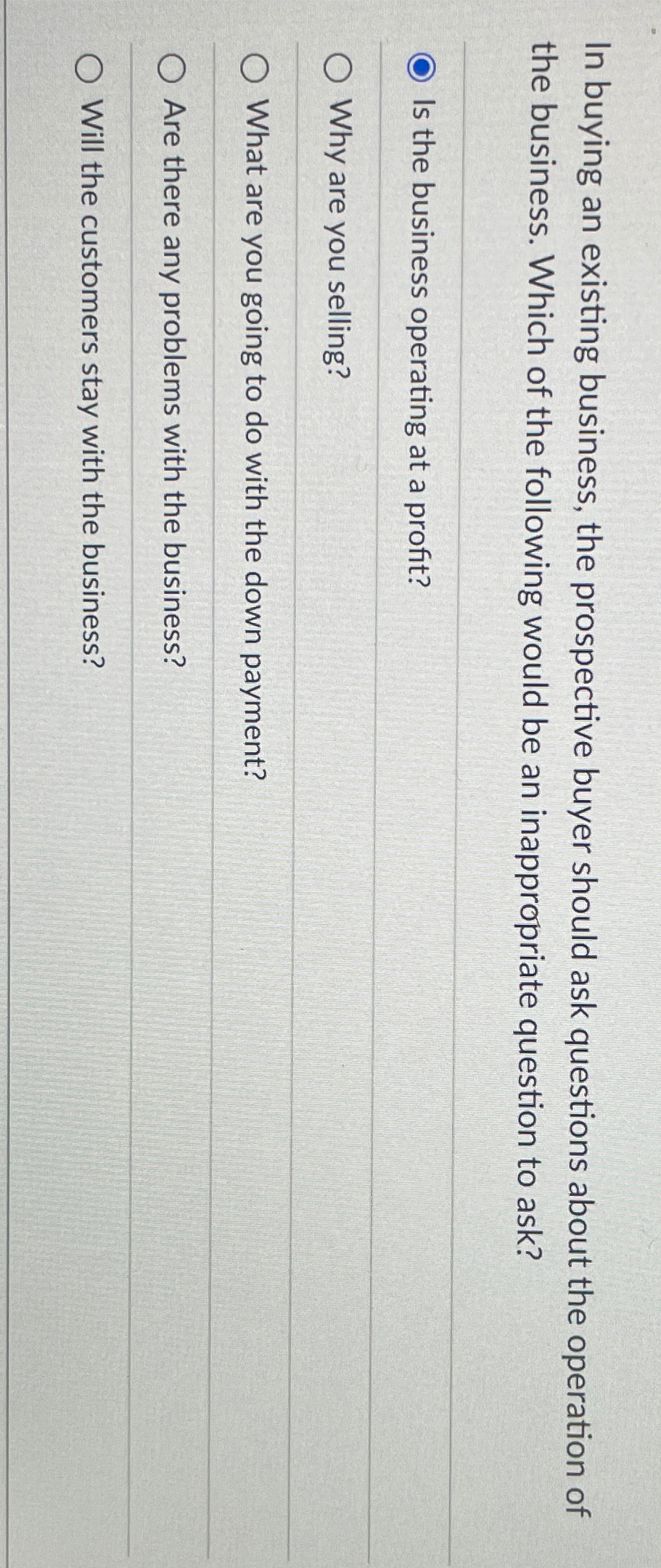 Solved In buying an existing business, the prospective buyer | Chegg.com