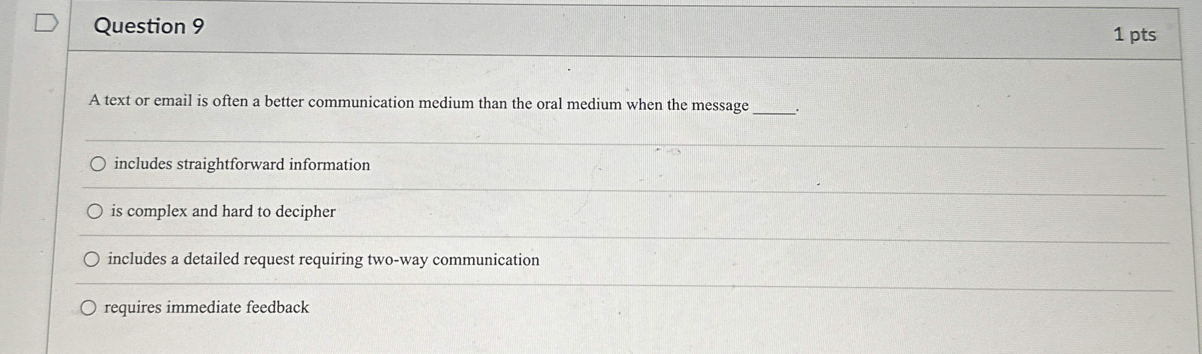 Solved Question 91 ﻿ptsA text or email is often a better | Chegg.com