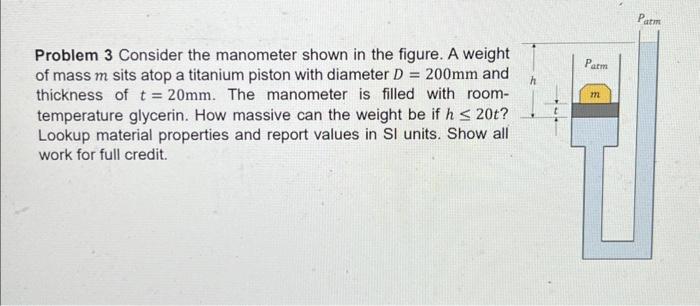 Solved Problem 3 Consider the manometer shown in the figure. | Chegg.com
