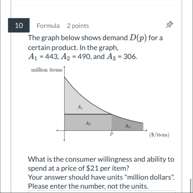Solved 10Formula2 ﻿pointsThe graph below shows demand D(p) | Chegg.com