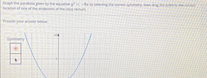 Solved Graph the parabola given by the equation y2 = 8x by | Chegg.com
