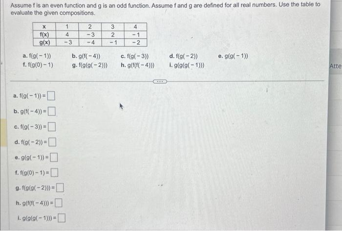 Solved Assume F Is An Even Function And G Is An Odd
