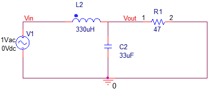Solved P1 ﻿Low Pass Filter ﻿Consider the following Low Pass | Chegg.com
