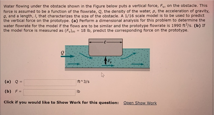 Solved For a thin film of a glycerin flowing with a velocity | Chegg.com