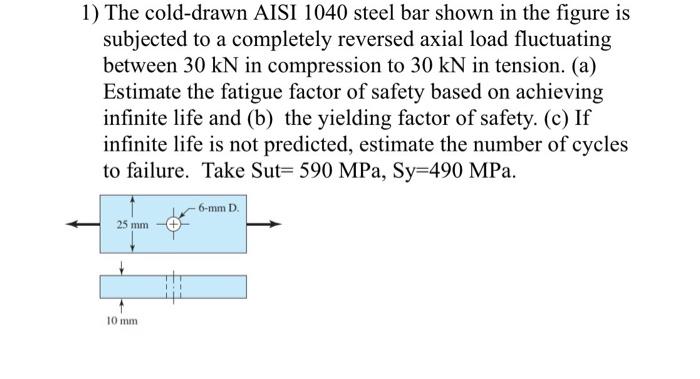 Solved 1) The cold-drawn AISI 1040 steel bar shown in the | Chegg.com