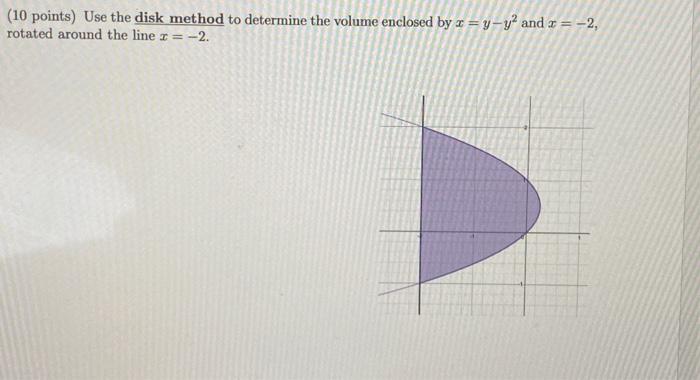 Solved (10 points) Use the disk method to determine the | Chegg.com