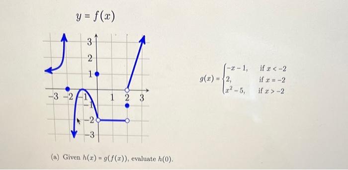 Solved y=f(x) g(x)=⎩⎨⎧−x−1,2,x2−5, if x −2 | Chegg.com