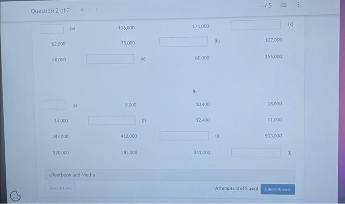 Solved (a) Determine the missing amounts. (Hint: For | Chegg.com