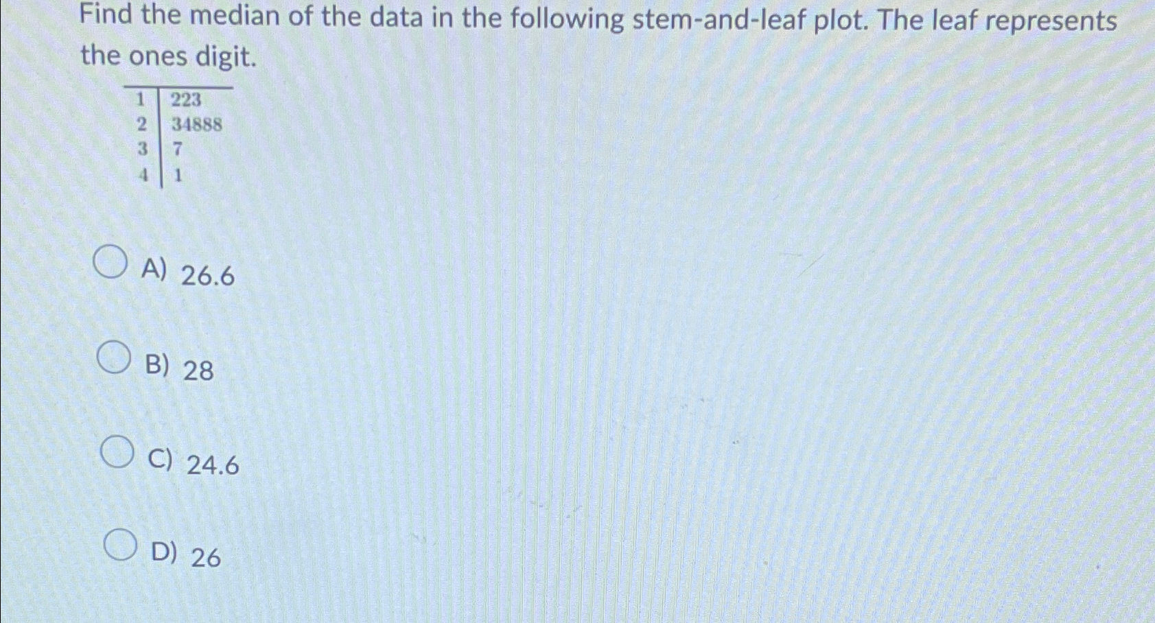Solved Find the median of the data in the following | Chegg.com