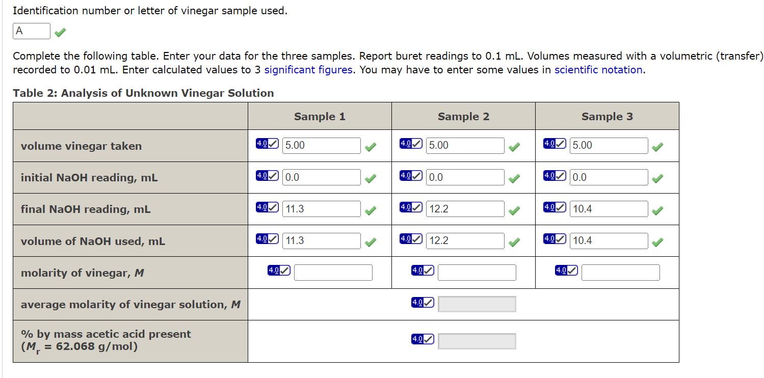 Solved Identification number or letter of vinegar sample | Chegg.com
