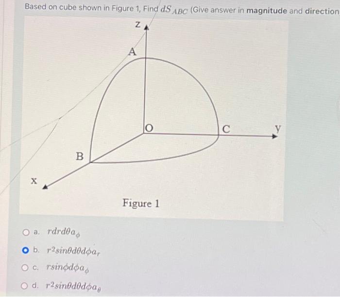 Solved Based on cube shown in Figure 1, Find dSABC (Give | Chegg.com
