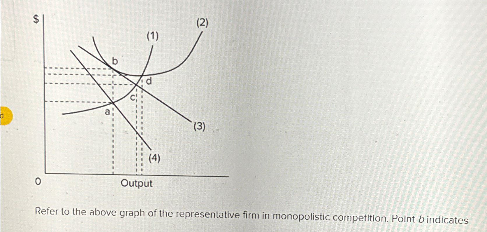 Solved Refer to the above graph of the representative firm | Chegg.com