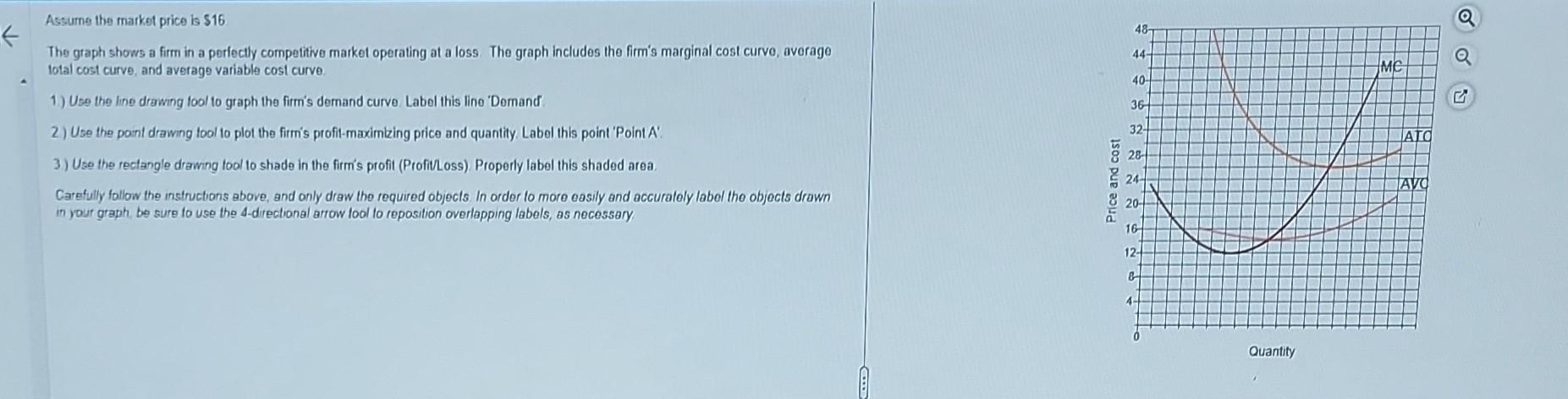 Solved Can you explain the steps in this graph. Please and | Chegg.com