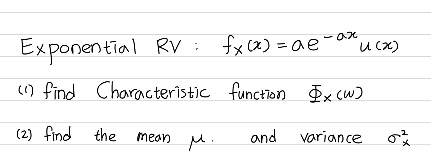 Solved Exponential RV: fx(x)=ae-axu(x)(1) ﻿find | Chegg.com