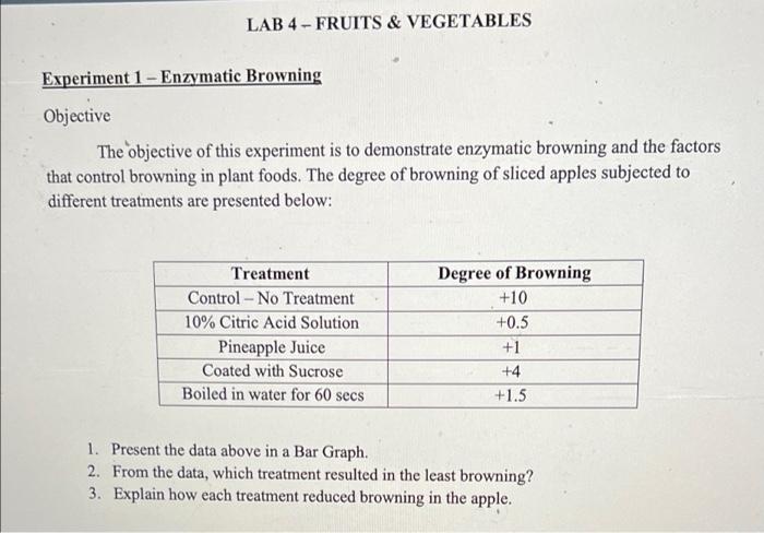 Solved LAB 4 - FRUITS & VEGETABLES - Experiment 1 - | Chegg.com