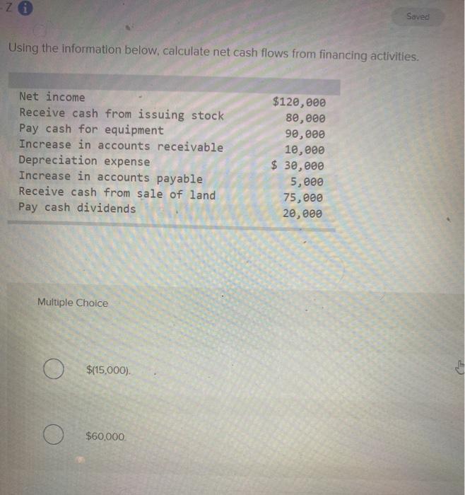 Solved Z Saved Using the information below, calculate net | Chegg.com