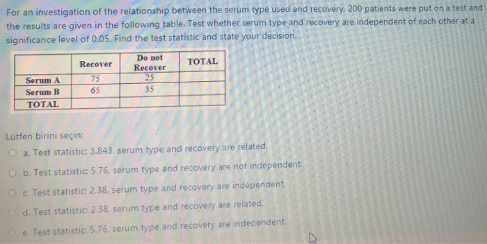 Solved When testing for independence in a contingency table | Chegg.com