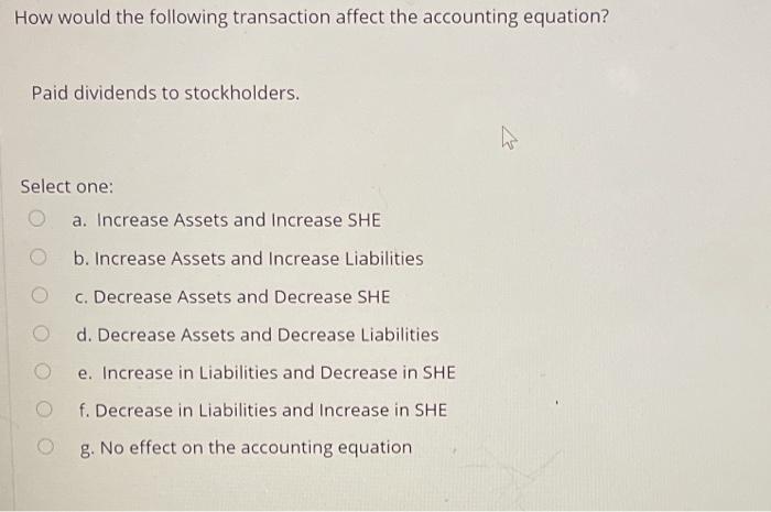 Solved How would the following transaction affect the | Chegg.com