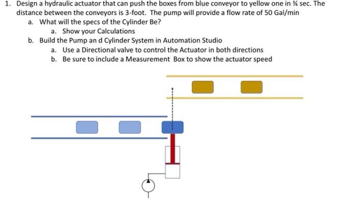Solved Design a hydraulic actuator that can push the boxes | Chegg.com