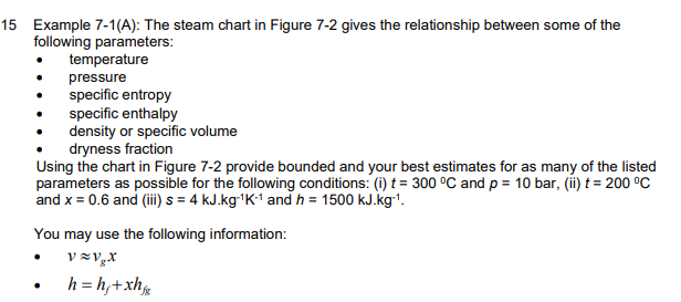 Solved 15 ﻿Example 7-1(A): The steam chart in Figure 7-2 | Chegg.com