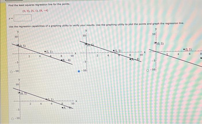 Solved Find the least squares regression line for the | Chegg.com