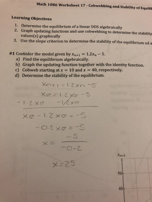 Math 1086 Worksheet 17 - Cobwebbing and Stability of | Chegg.com