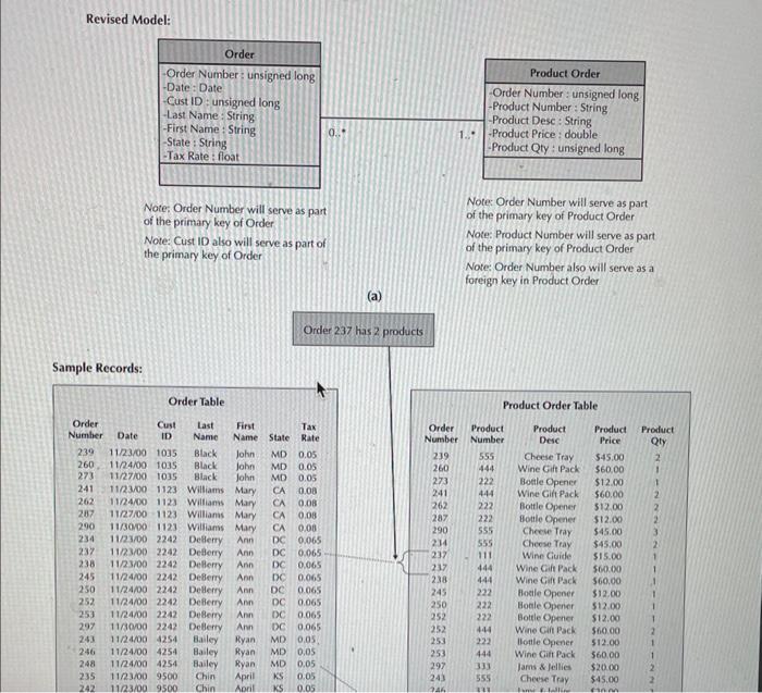 Solved Data management layer project Requirements: Project | Chegg.com