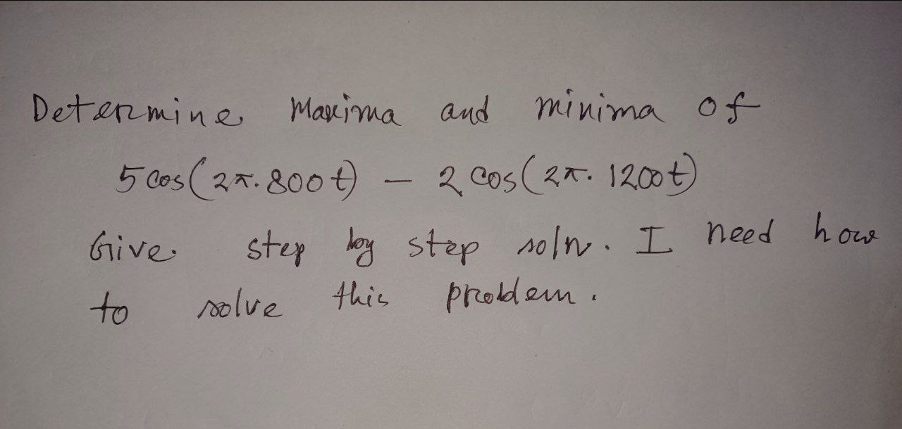 Solved Determine Maxima and minima | Chegg.com