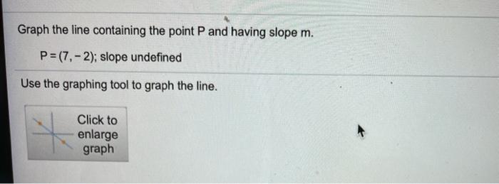 Solved Graph the line containing the point P and having | Chegg.com