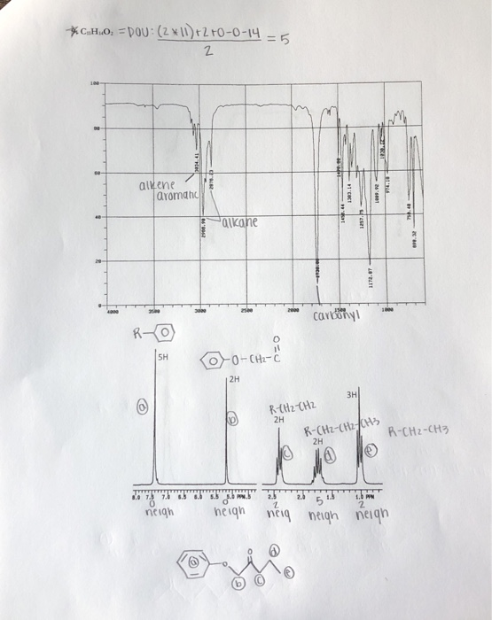 Solved for each problem you must:1) calculate the degree of | Chegg.com