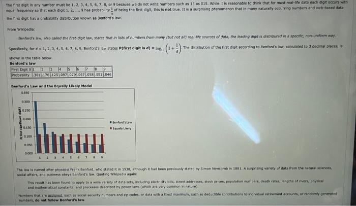 Solved The first digit in any number must be 1, 2, 3, 4, 5, | Chegg.com
