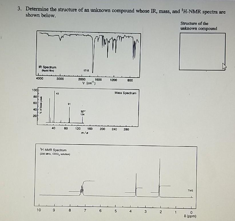 Solved 3. Determine the structure of an unknown compound | Chegg.com