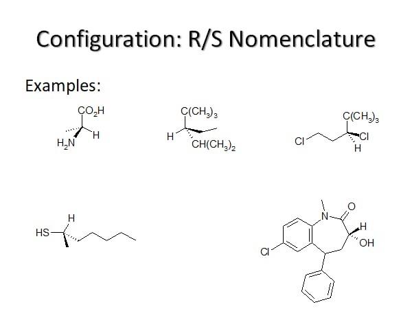 Solved Configuration: R/S Nomenclature Examples: | Chegg.com