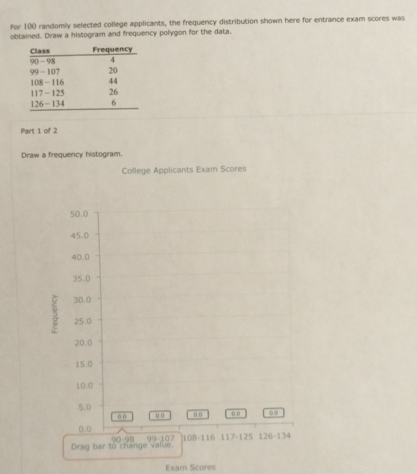 Solved For 100 randomly selected college applicants, the | Chegg.com