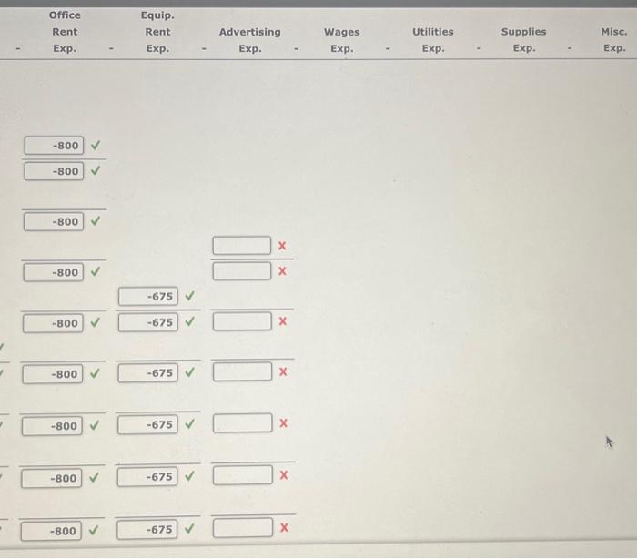 Solved most of it is done just need help with the empty | Chegg.com