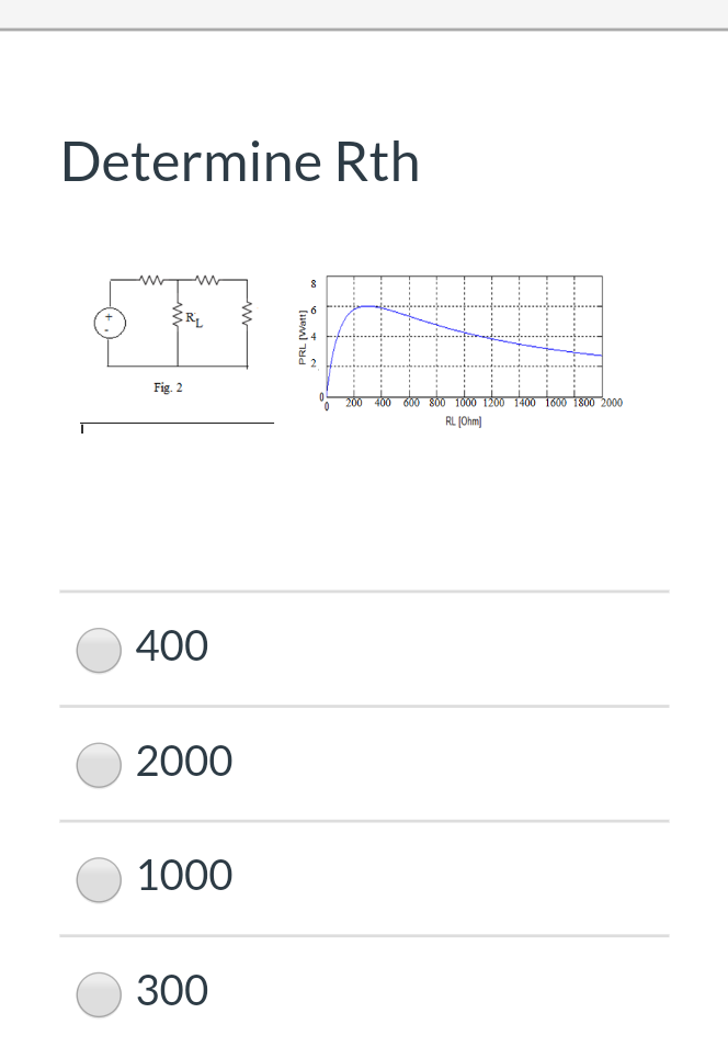 Solved Determine Rth 8 6 Fig. 2 200 400 600 800 1000 1200 | Chegg.com