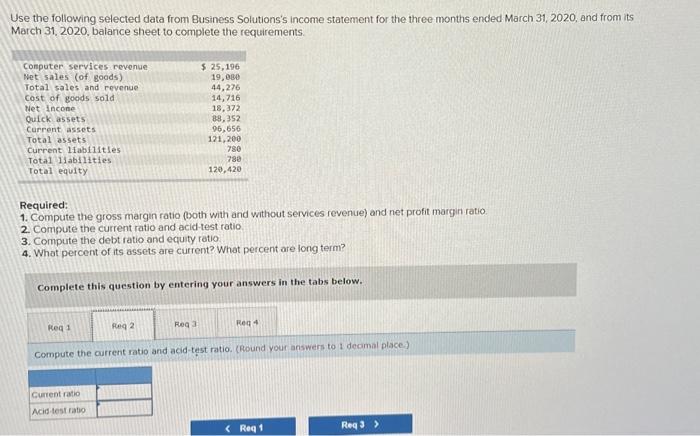Solved Use the following selected data from Business | Chegg.com