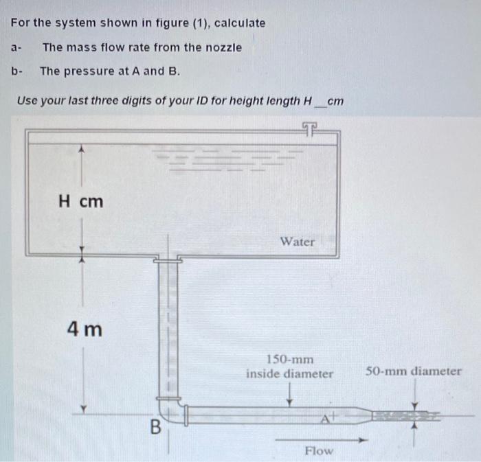 Solved For the system shown in figure (1), calculate a- The | Chegg.com