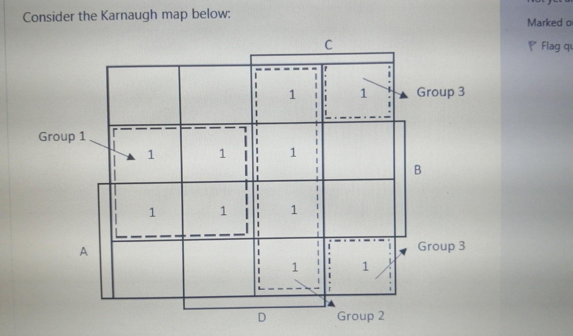 Consider the Karnaugh map below: Marked o | Chegg.com